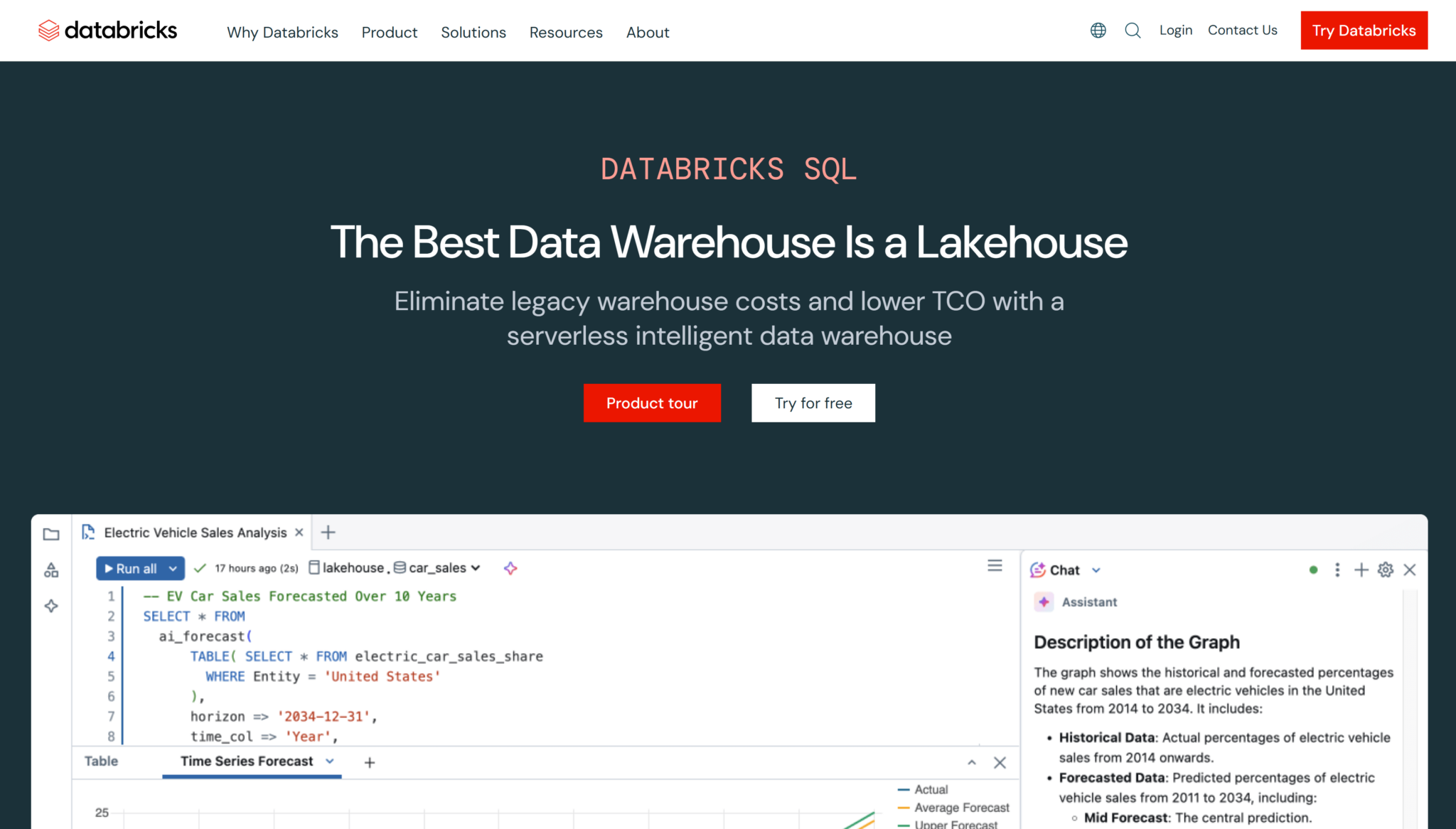 10 Best Data Warehouse Tools for 2026: Ranked & Reviewed