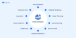 15 Best YouTube Channels To Learn Data Analytics | Skyvia