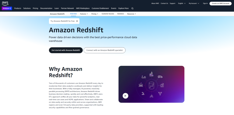 Redshift vs S3: A Deep Dive Comparison (2026 Guide)
