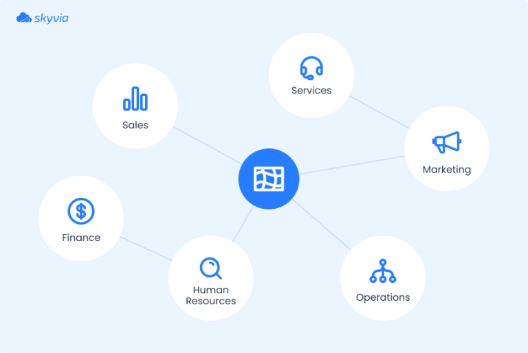 10 Common Data Integration Patterns: A Complete Guide for 2026