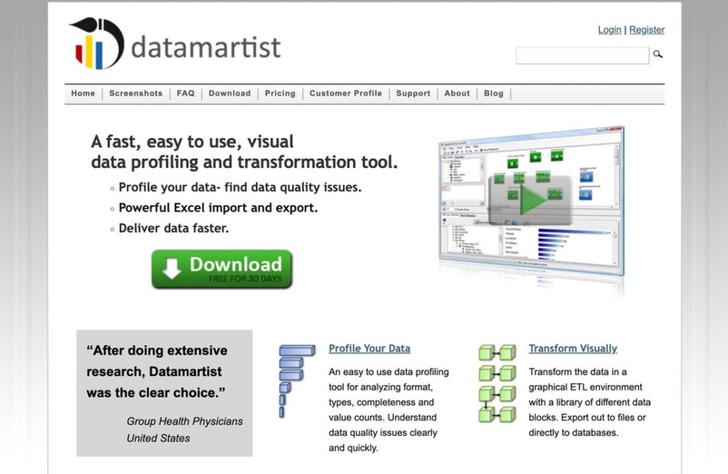 Best Data Profiling Tools in 2026: Features & Benefits
