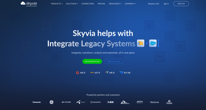 10-common-data-integration-patterns-a-complete-guide-for-2026