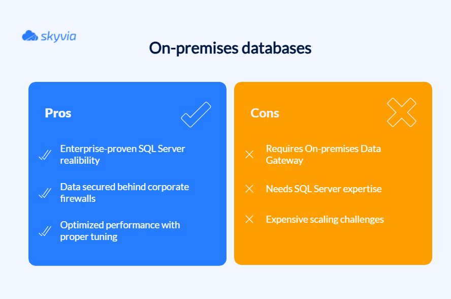 Best Way to Store Data for Power BI: A Complete Guide