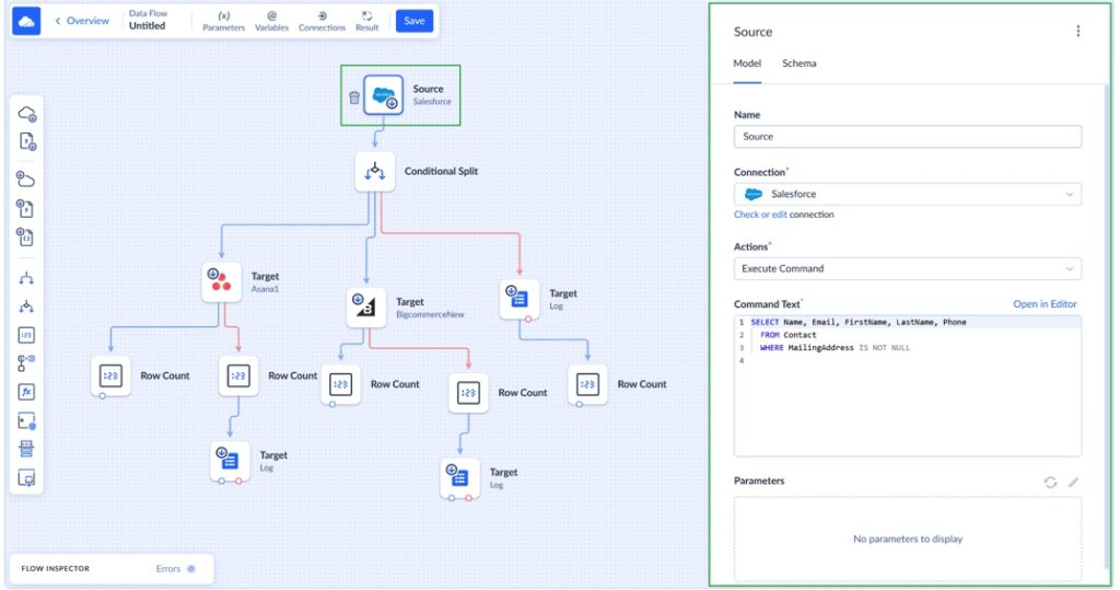 Salesforce SAP Integration: Key Methods and Benefits