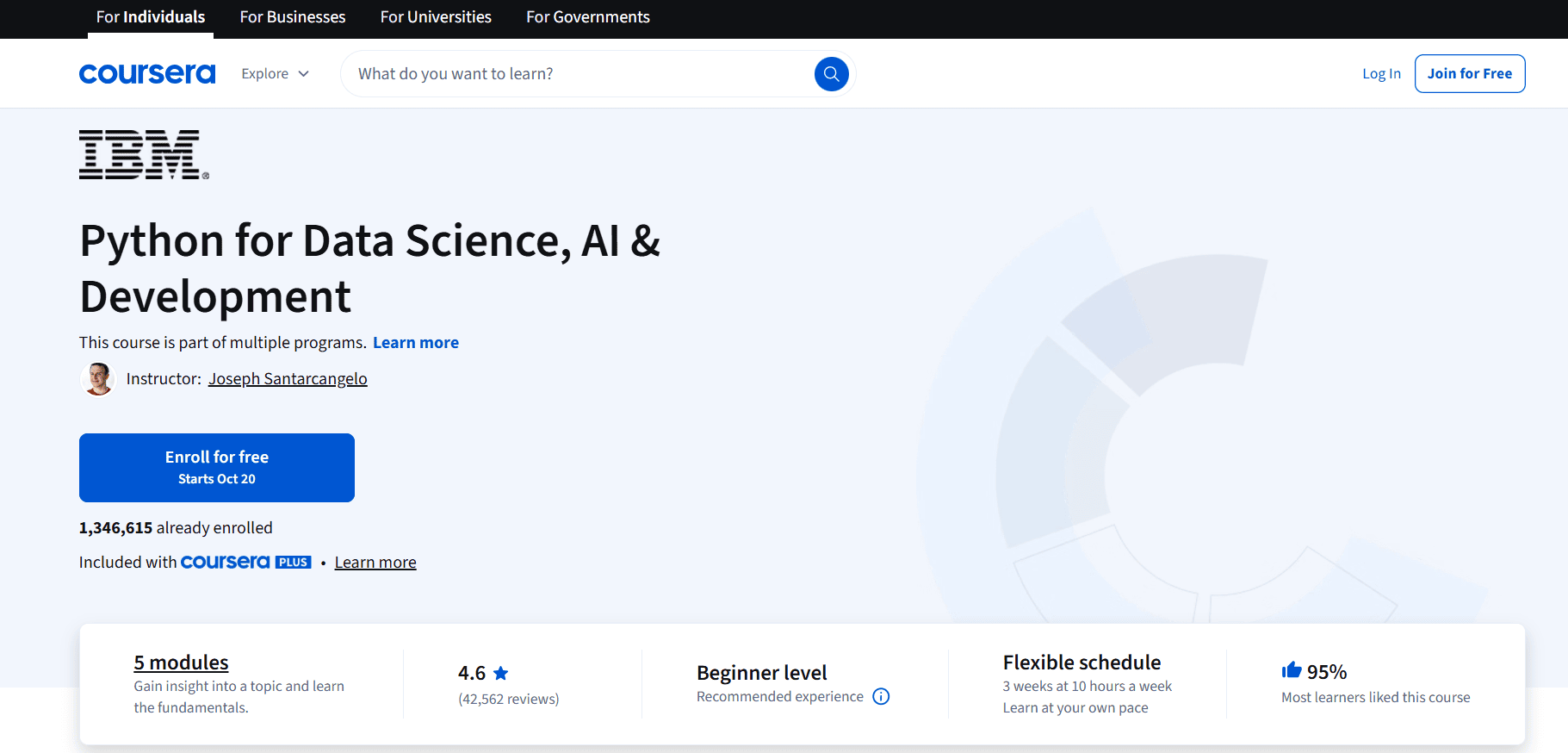Top 15 Free Data Analytics Courses for 2026 (with Certificates)