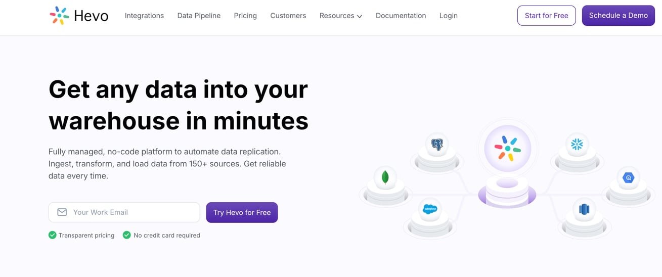 What Is An ETL Pipeline? Process & Tools Guide 2025
